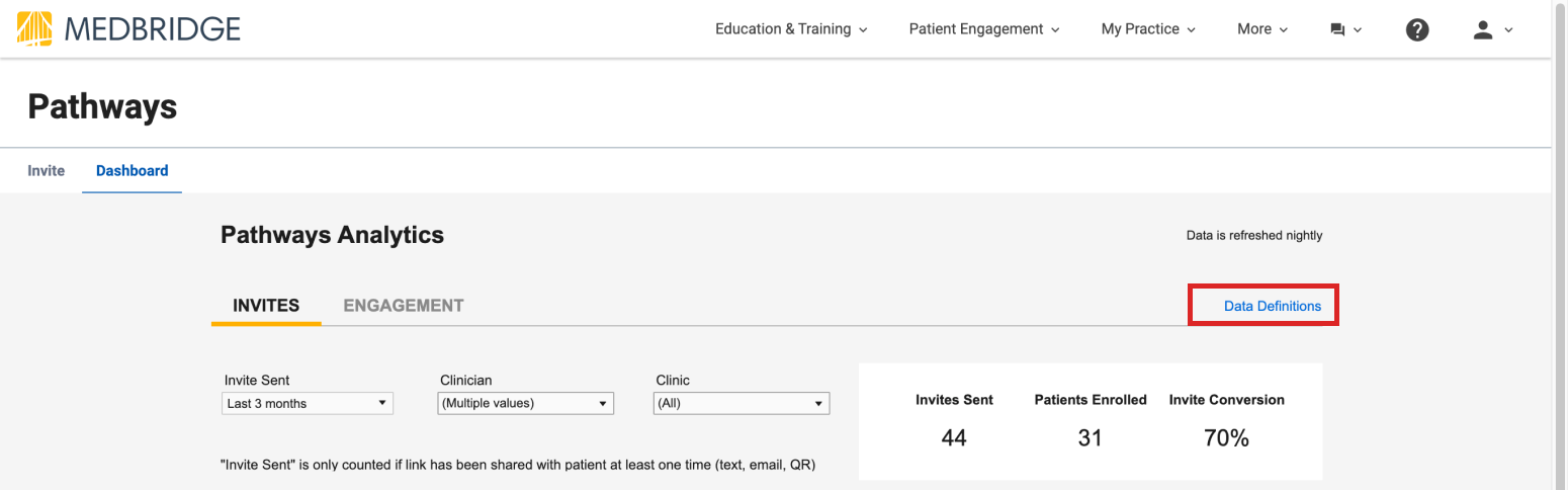 How do I monitor my staff's utilization of Pathways? – MedBridge Help ...