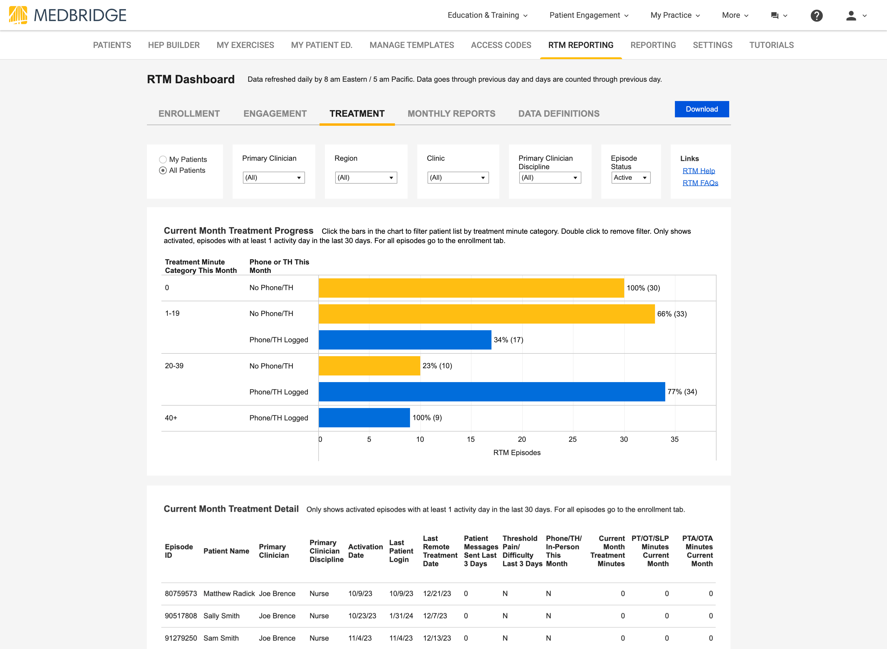 How do I use RTM analytics for HEP episodes? – Medbridge Help Center