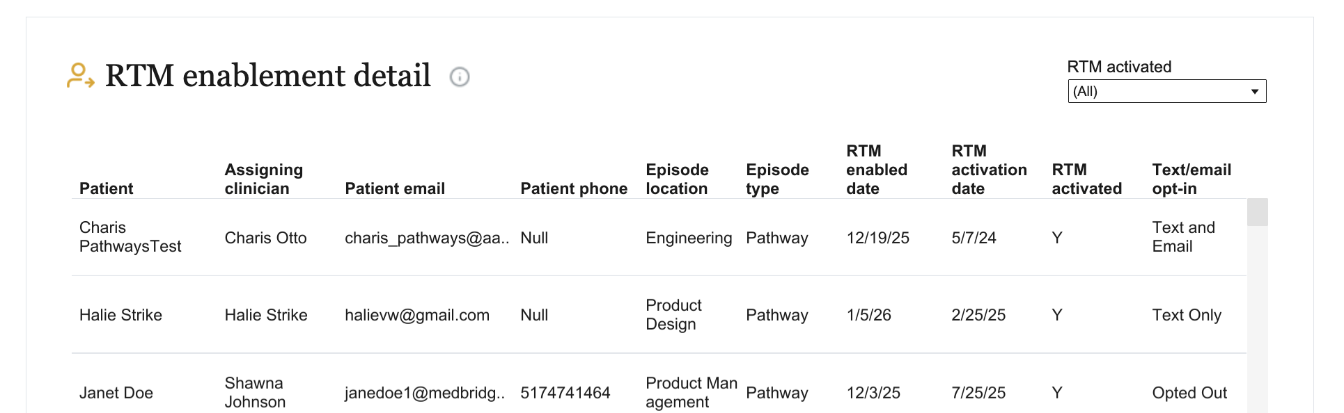 Managing RTM Patients – Medbridge Help Center